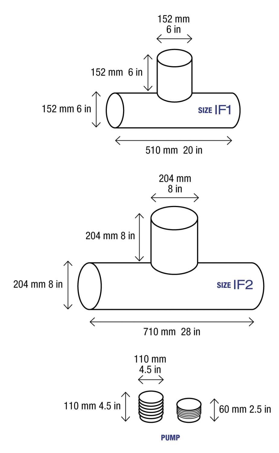 Inflatable T-Rolls - C & S Seating